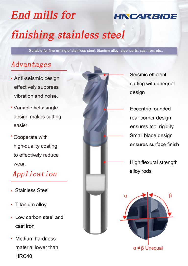 The most comprehensive end mills guide: What are the types, uses and ...