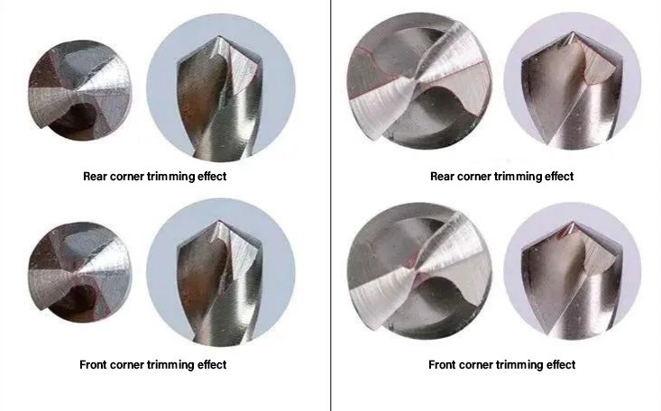 Drill Rake Angle (γ): Definition, Distribution, and How to Optimize It ...